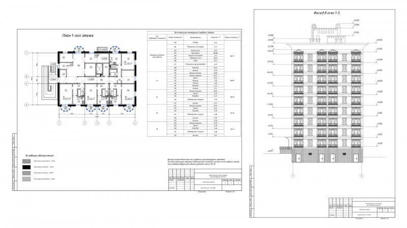 Курс «AutoCAD с нуля до PRO»: обучение на дизайнера онлайн — Skillbox