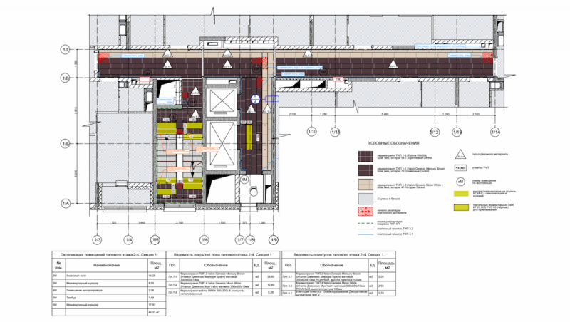 Курс «Archicad 25»: онлайн-обучение от Skillbox в Беларуси