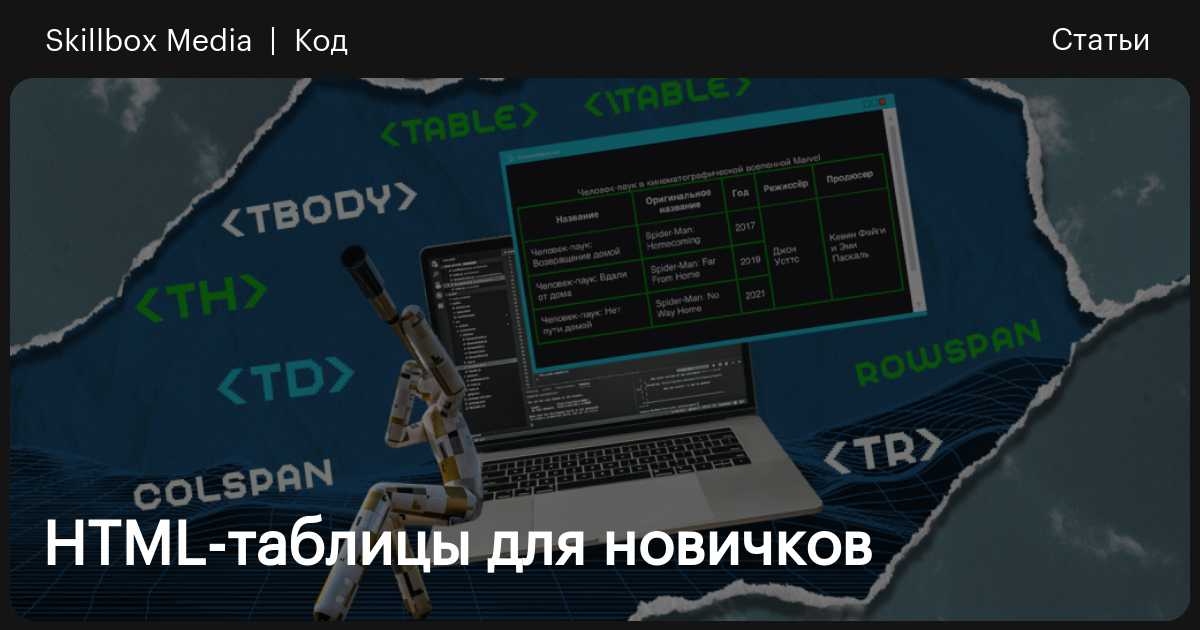 Как сделать таблицу в HTML: гайд для новичков / Skillbox Media