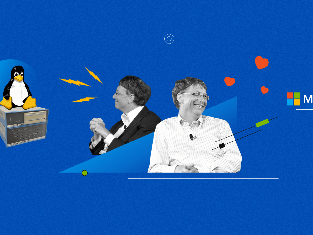 Как Microsoft боролась с Open Source и почему ей пришлось полюбить Linux / Skillbox Media