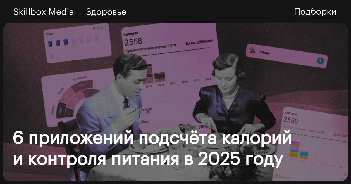 Приложения для подсчёта калорий в 2025 году: топ-6 / Skillbox Media