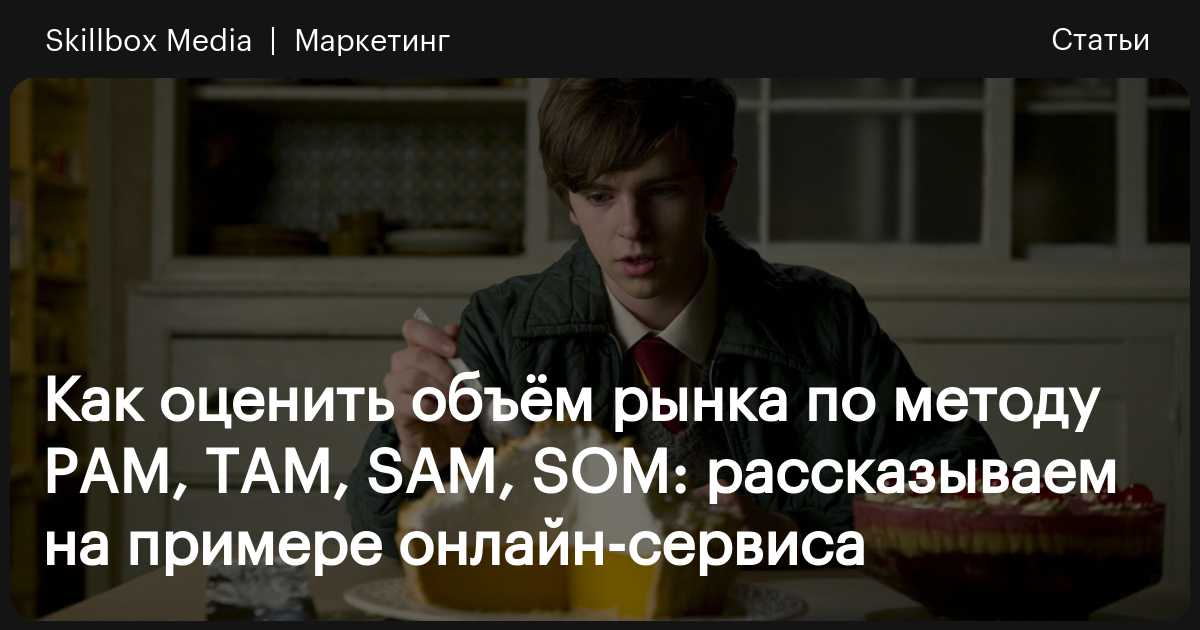 PAM, TAM, SAM, SOM: оцениваем объём рынка / Skillbox Media