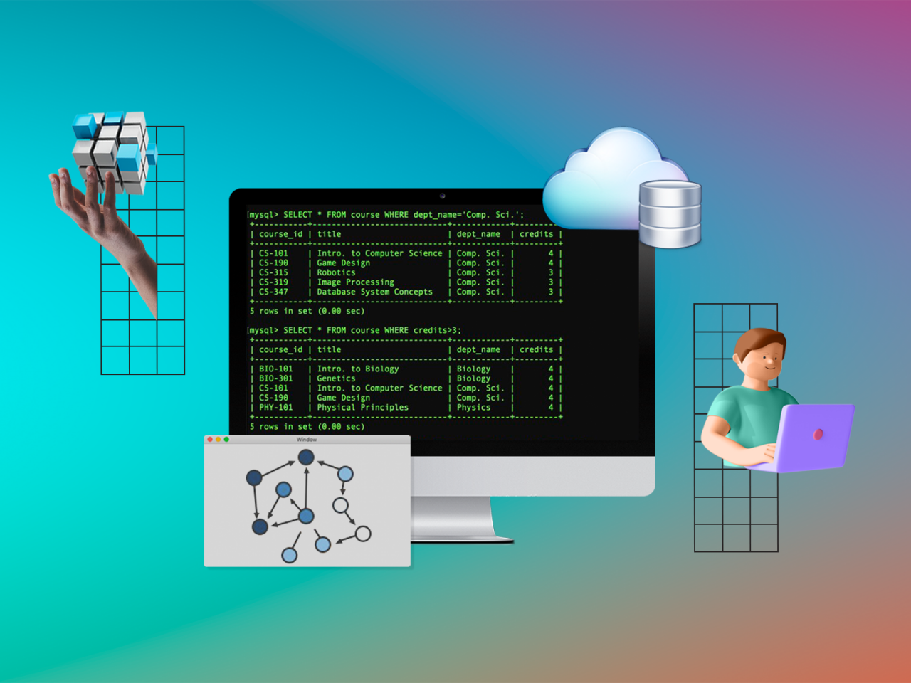 Какие базы данных бывают: рассказали, какие виды баз данных существуют ...