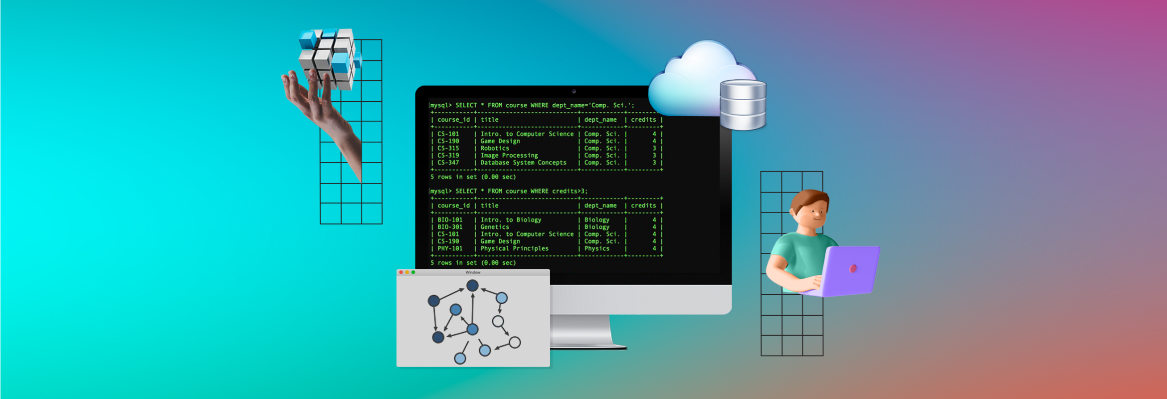Какие базы данных бывают: рассказали, какие виды баз данных существуют ...