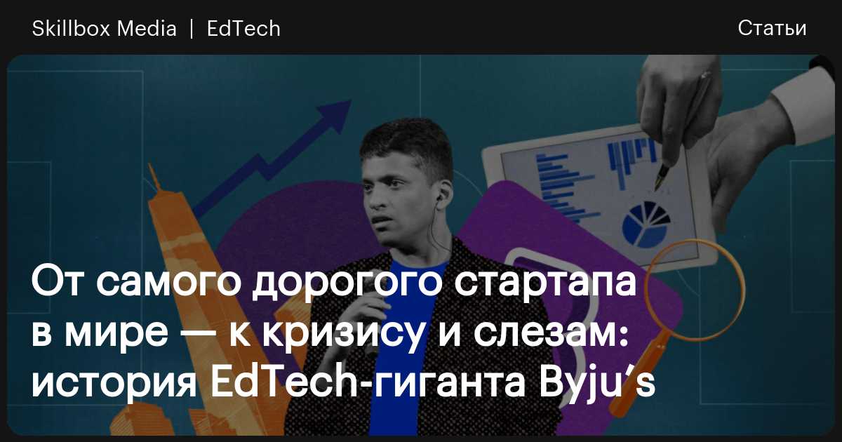 Кризис в EdTech-гиганте Byju’s / Skillbox Media